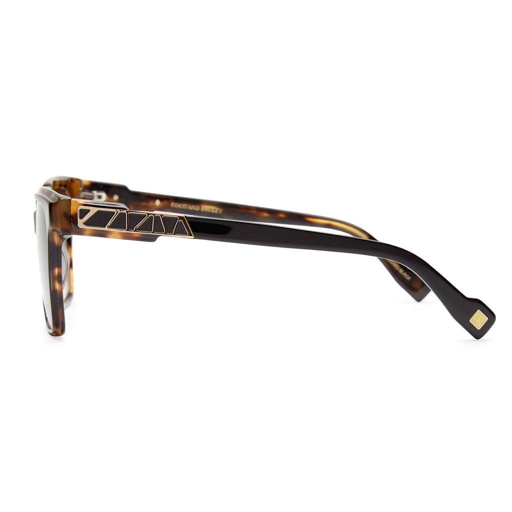 GIVE THANKS – Coco and Breezy Eyewear
